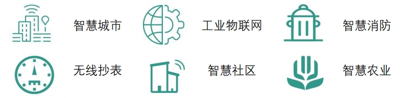 TK8620 模组 - TurMass™ 技术及应用生态